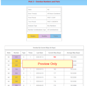 Overdue Number and Pairs Search - PICK 3 - Lets Make Billion