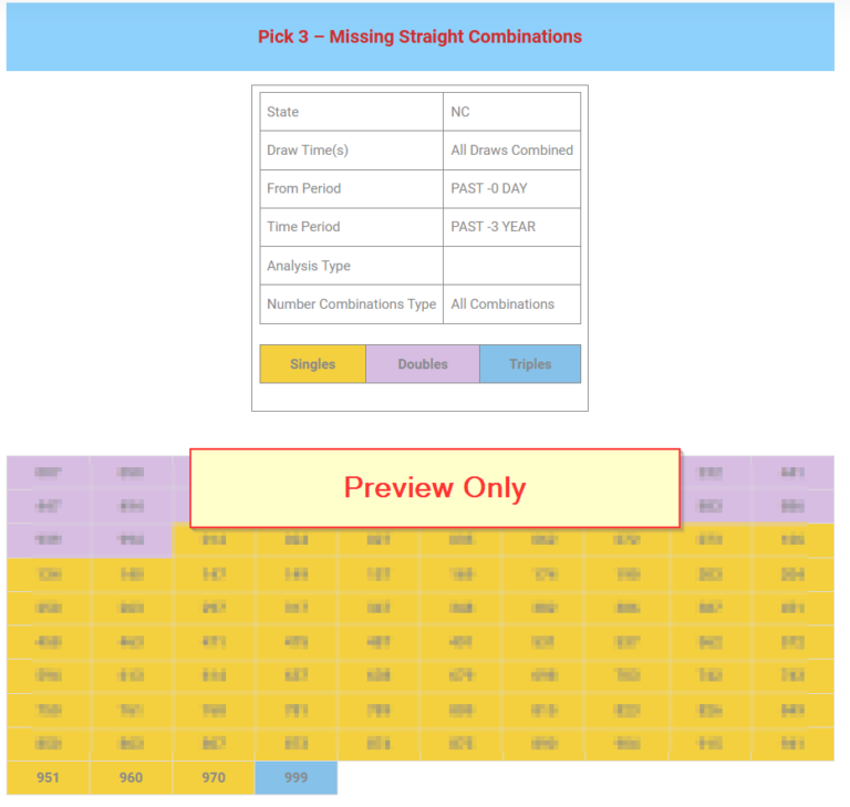 Missing Straight Combinations Search PICK 2 Lets Make Billion Missing Straight Combinations Search PICK 2 Lets Make Billion