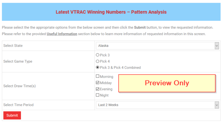 VTRAC Results - Pattern Analysis - Lets Make Billion