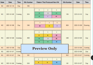 Lottery Results Analyzer & Pattern Finder - Lets Make Billion