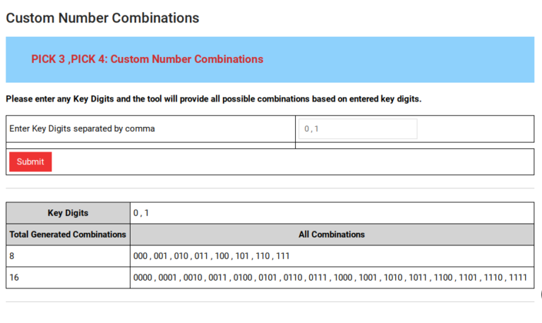 Custom Number Combinations - Lets Make Billion
